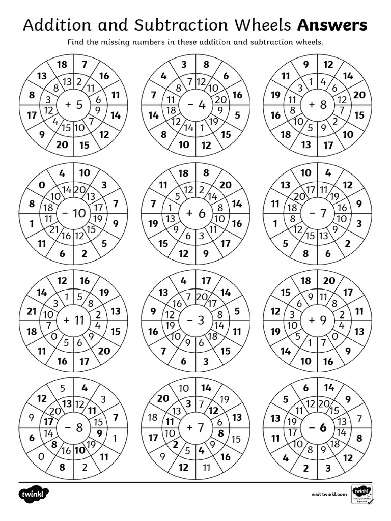 Answers - Addition and Subtraction Wheels | PDF | Subtraction | Arithmetic