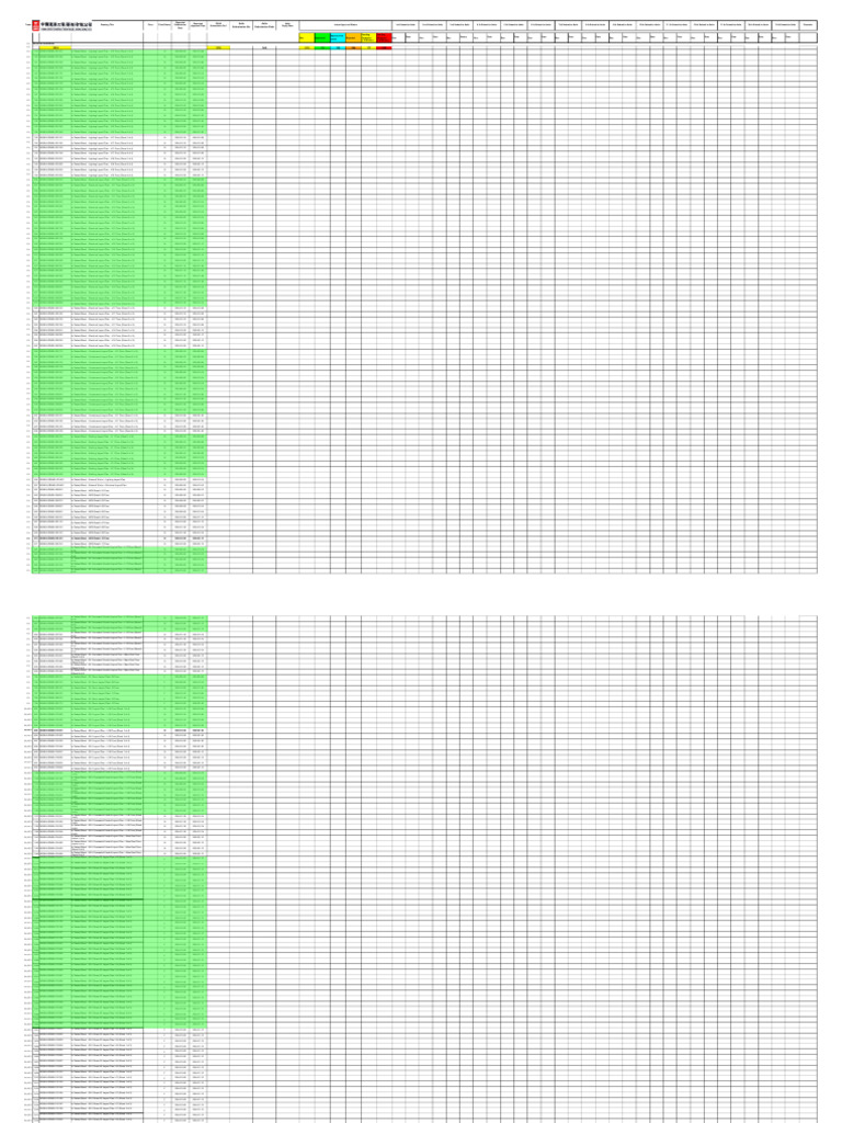 Shop Drawing Submission Schedule 202401228 | PDF | Building Engineering ...