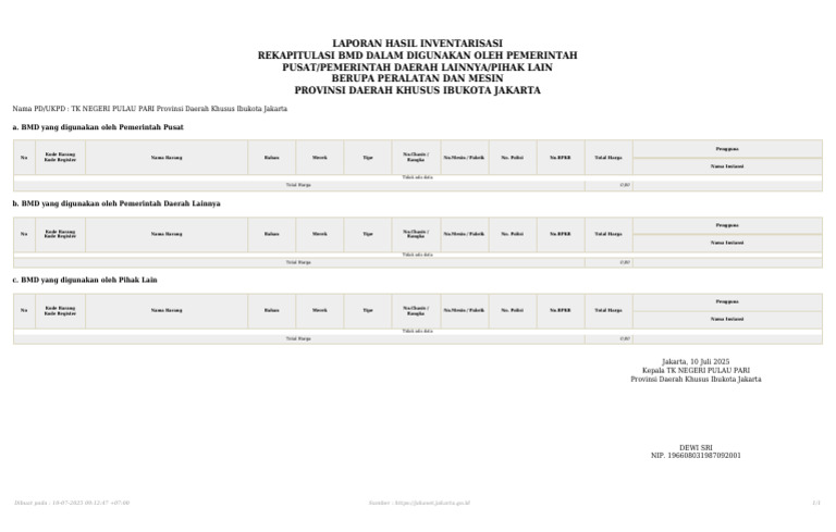 Laporan Inventarisasi BMD Jakarta 2025 | PDF