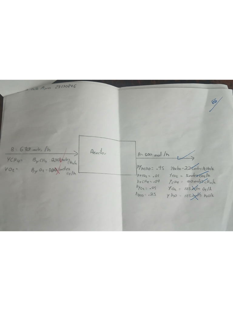 Examen U2 Balance | PDF