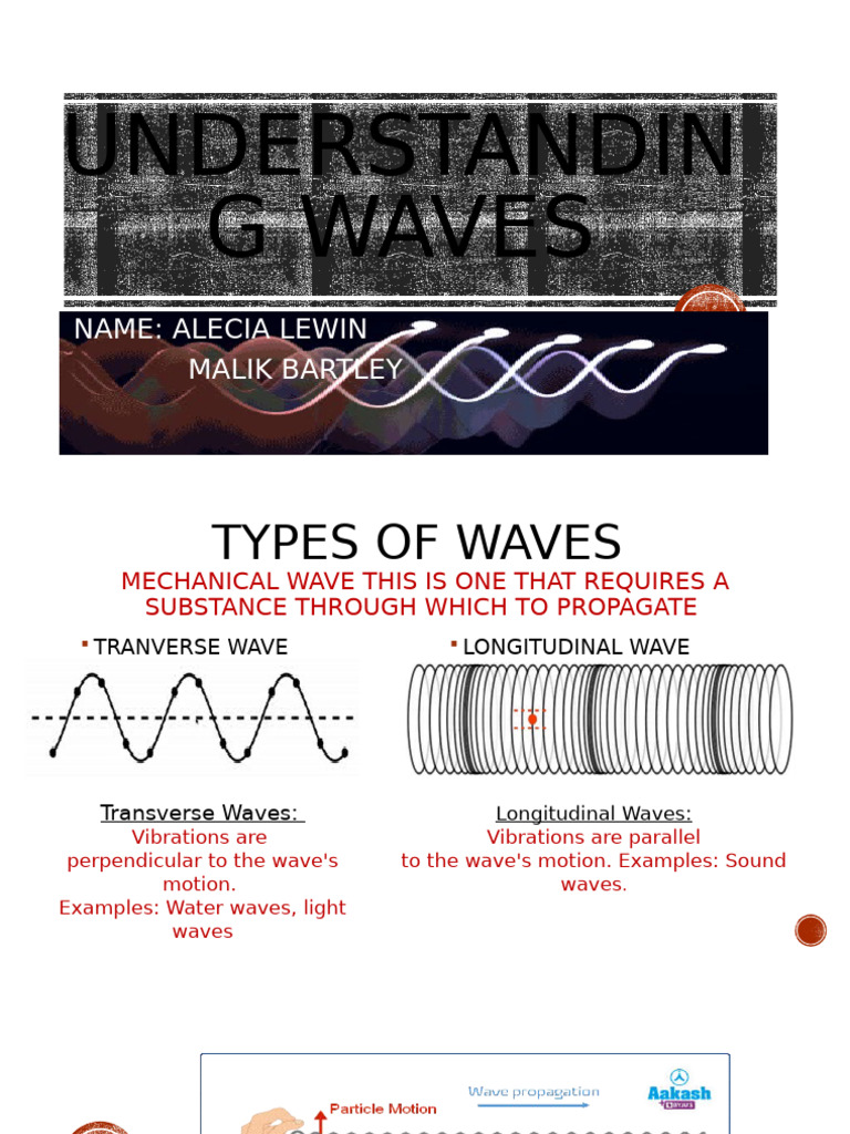 PresentationOF WAVES | PDF | Waves | Phase (Waves)