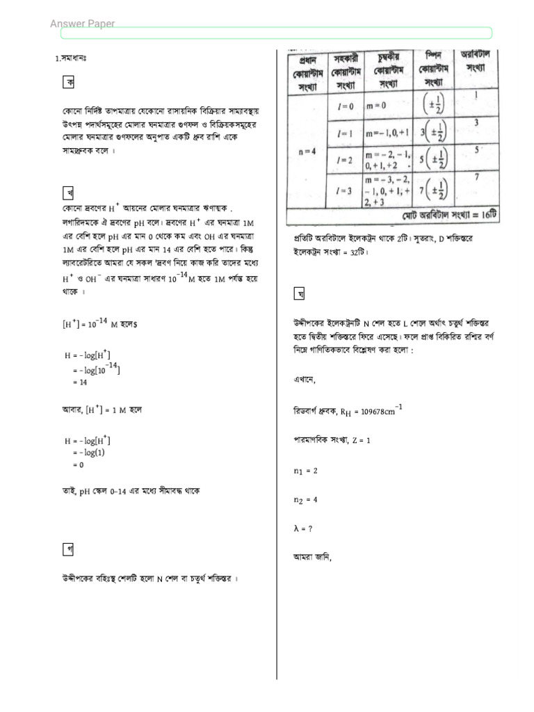 Chemistry CQ Ans | PDF