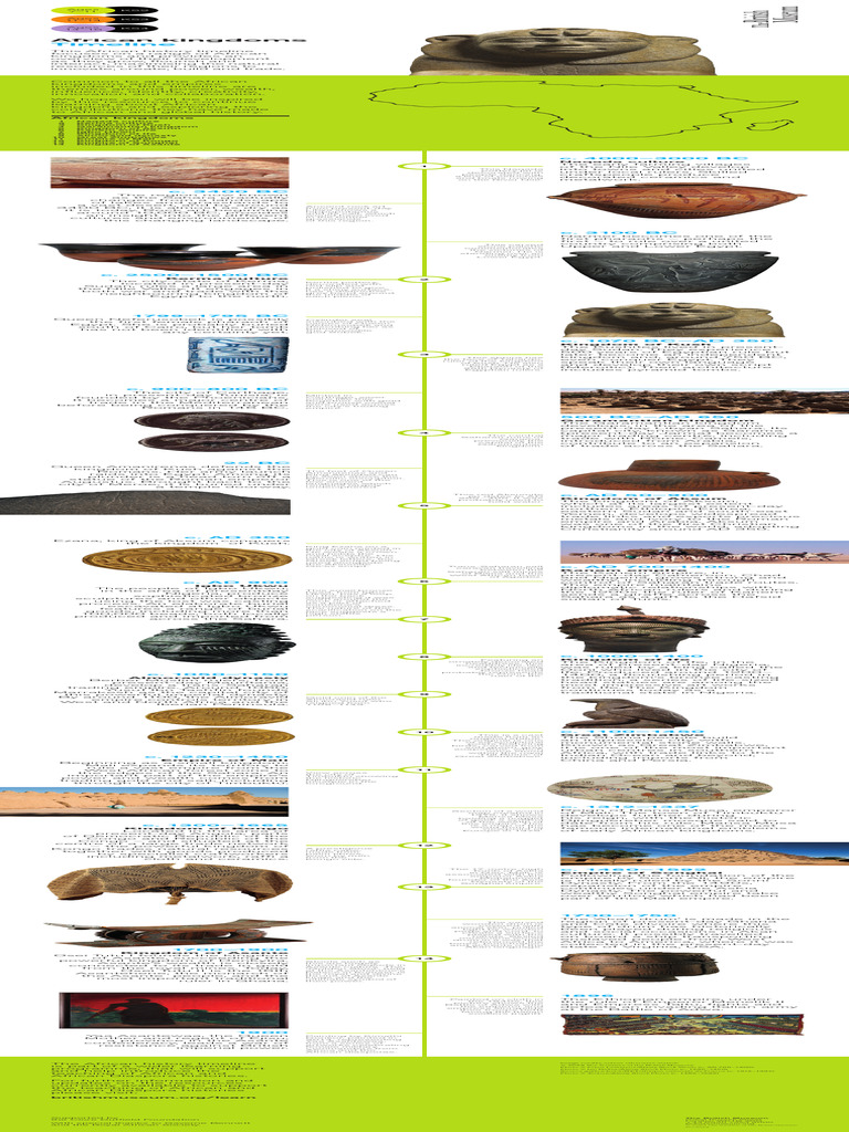 African Kingdoms Historical Timeline | PDF | Ancient Egypt