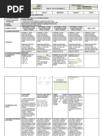 Grade 4-q2w4 (Matatag DLL) - Mathematics | PDF | Mathematics | Learning