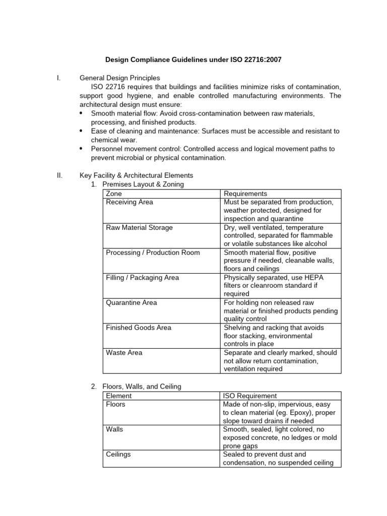 Design Compliance Guidelines Under ISO 22716 | PDF | Building Engineering