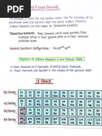 D and F Block Class 12th Notes | PDF