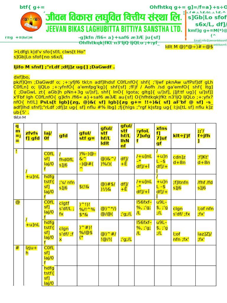 Nathdwara Tippani 2082 Overview | PDF
