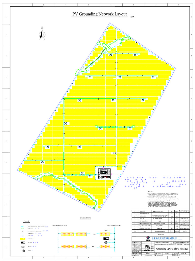 SE-DY-JD-02 Grounding Layout of PV Field-R1 | PDF