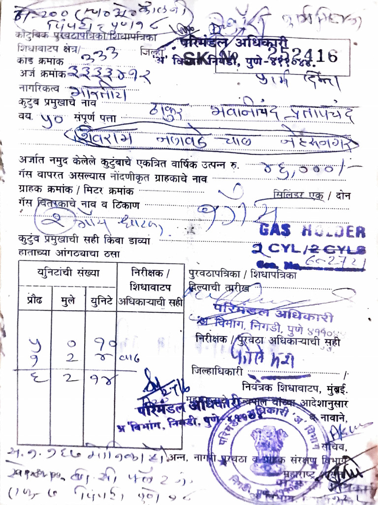 Ration Card | PDF
