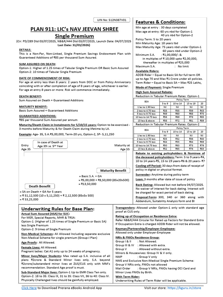 Prerana Update Plan 911 and 912 | PDF