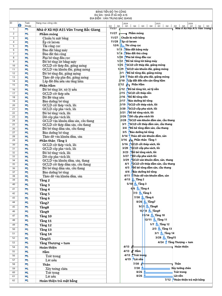 Nhà ở Xã Hội A15 Vân Trung Bắc Giang: Phầm móng | PDF