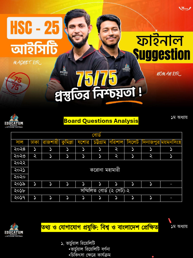ICT Suggestion | PDF