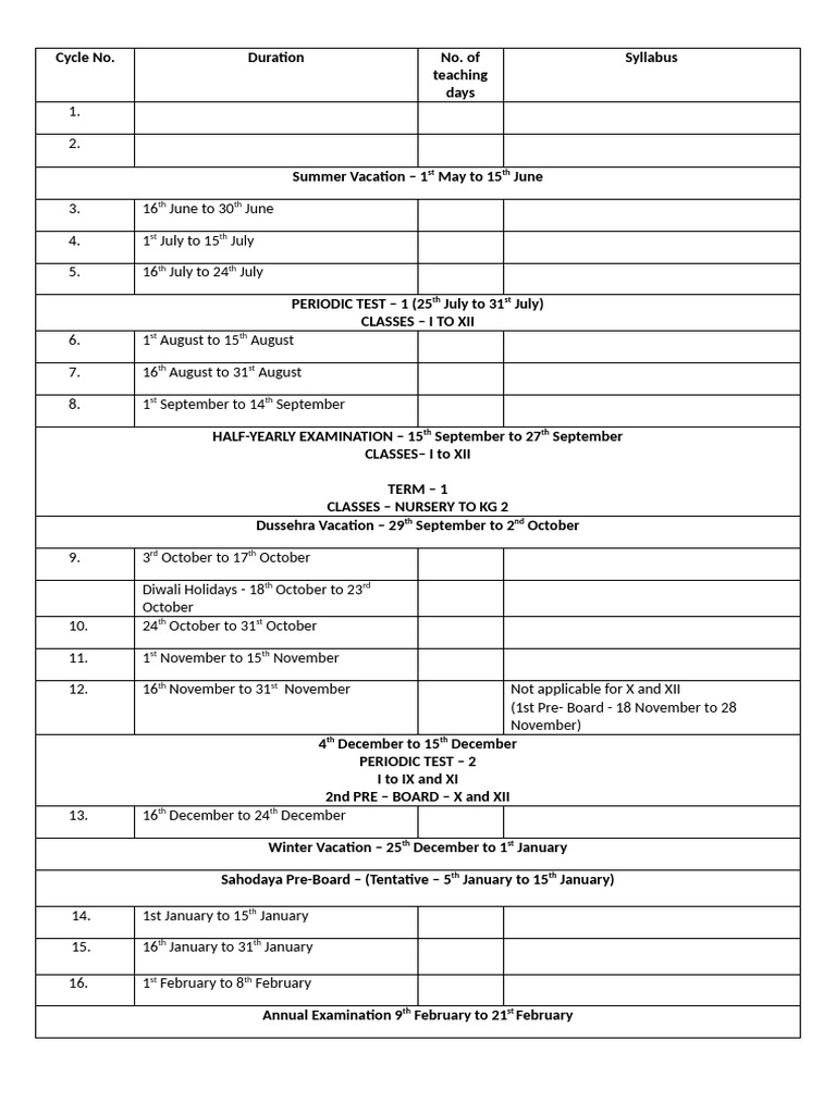 Updated Syllabus Planner 25-26 | PDF
