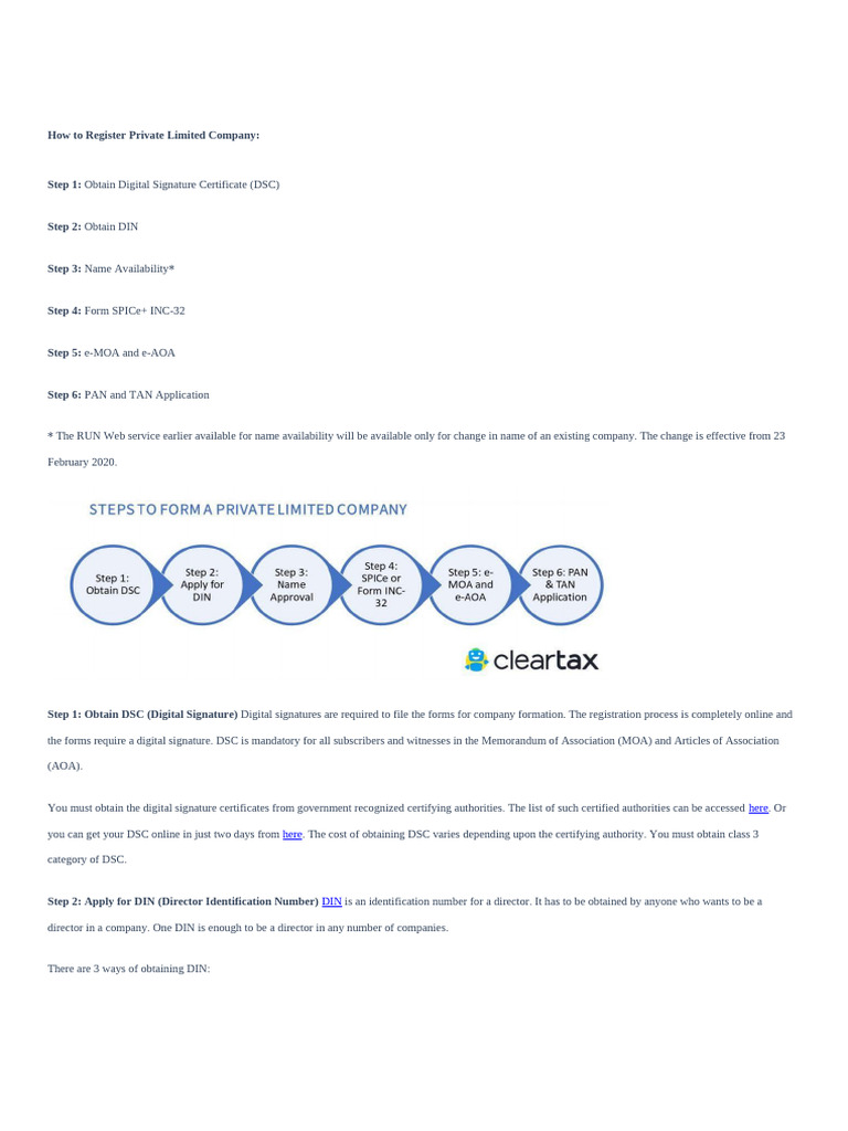 How To Register Private Limited Company | PDF | Identity Document | Articles Of Association