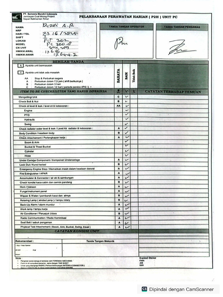 Contoh p2h | PDF