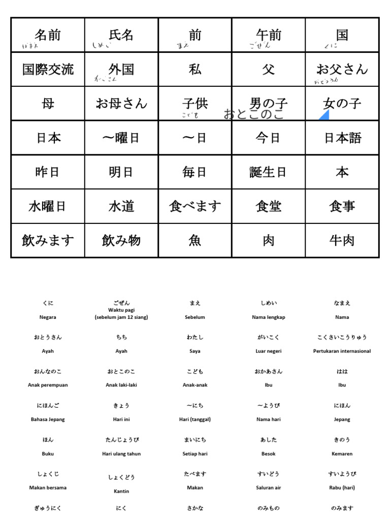 Flash Card Kanji n4 (JFT) | PDF