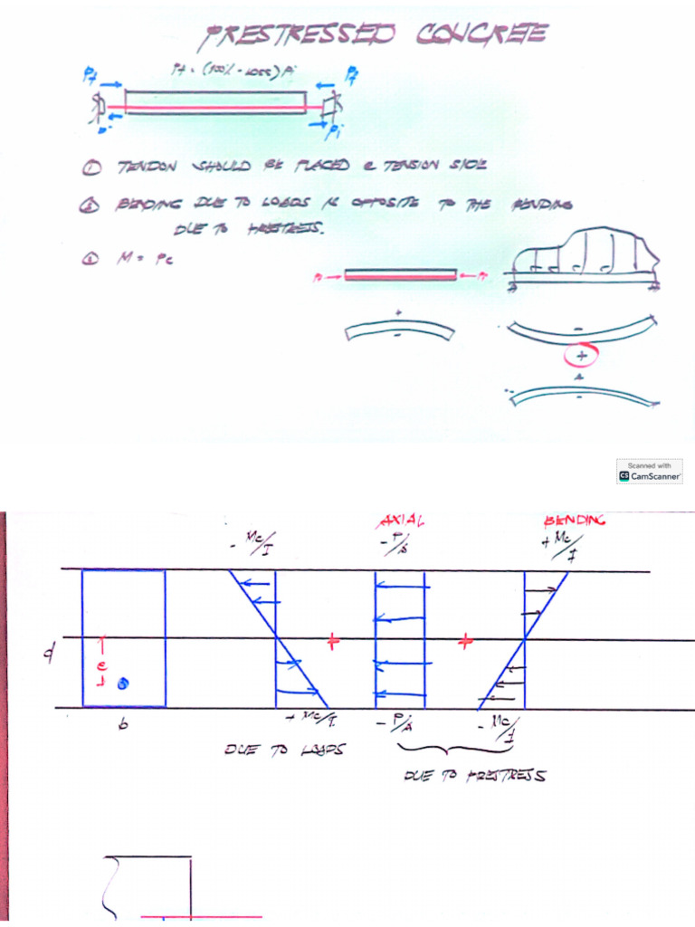 RC2 Lesson 1 | PDF