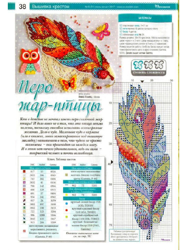 Feather Cross Stitch Pattern | PDF