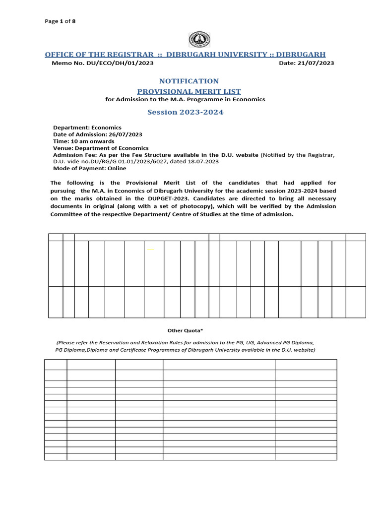 Provisional Merit List of Economics For Admission For The Session 2023 2024economics 2023 2024 ...
