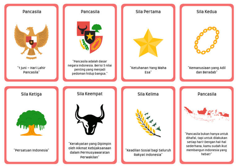 Simbol dan Makna Pancasila Sila 1-5 | PDF