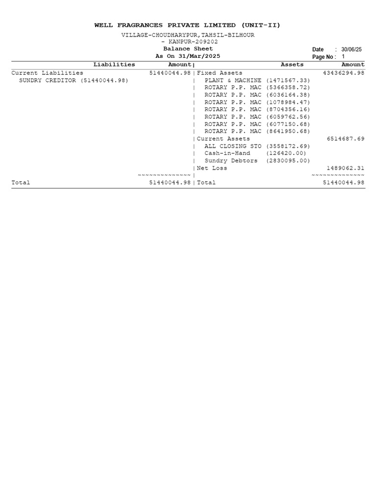 BS Unit Ii 2024-25 | PDF
