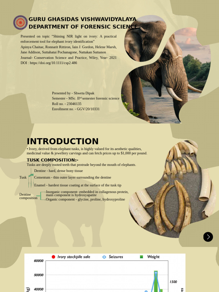 Shining NIR Light On Ivory: A Practical Enforcement Tool For Elephant ...