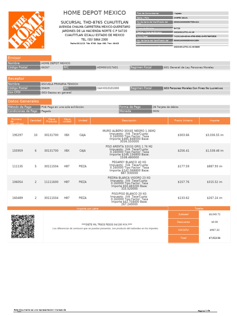 Facturación Electrónica Home Depot MX | PDF | Pagos | Economias