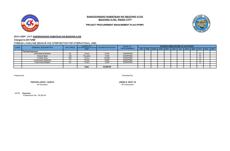 BGI PPMP 2024.Xlsx - Foreign Languange Seminar | PDF