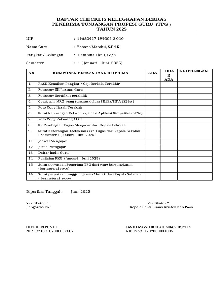 Daftar Cheklist 2025 | PDF