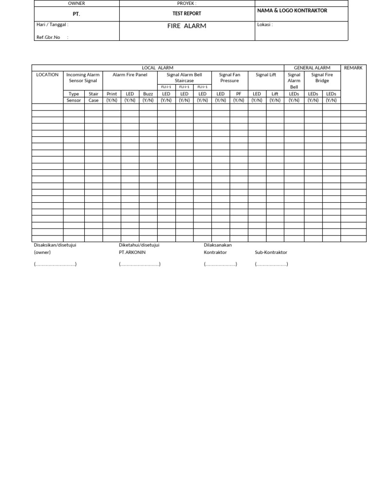 Fire Alarm Test Report Summary | PDF