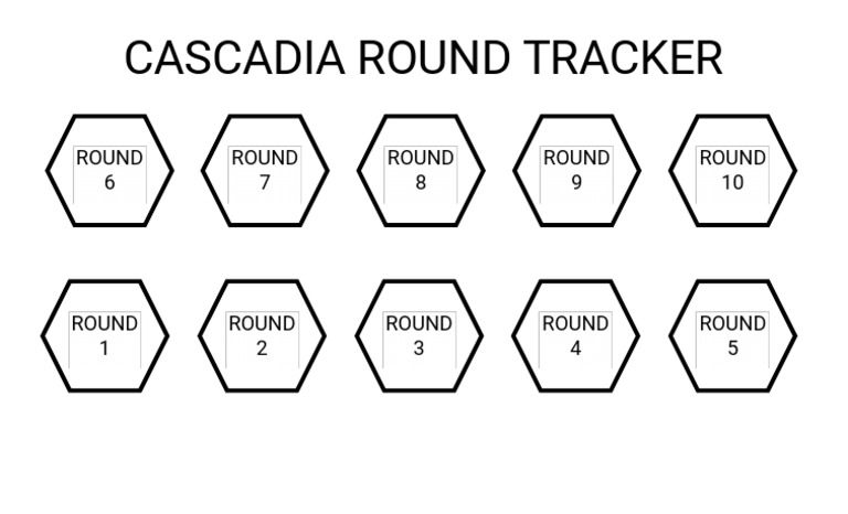 Cascadia - Round Tracker | PDF