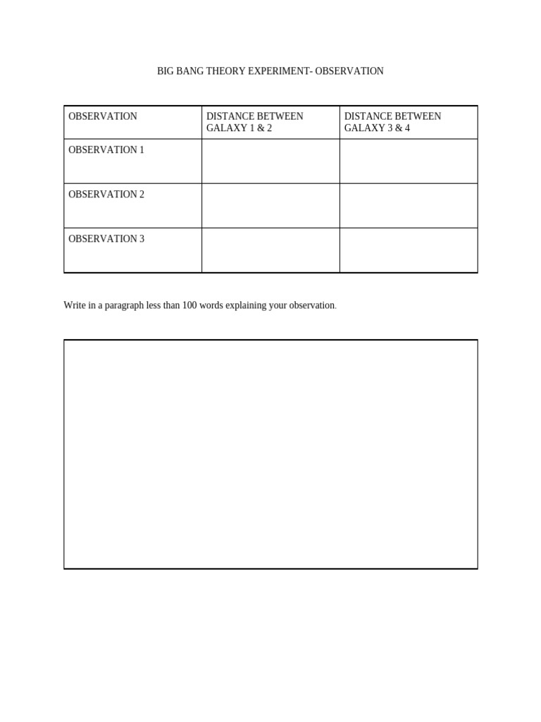 Big Bang Theory Experiment - Observation | PDF
