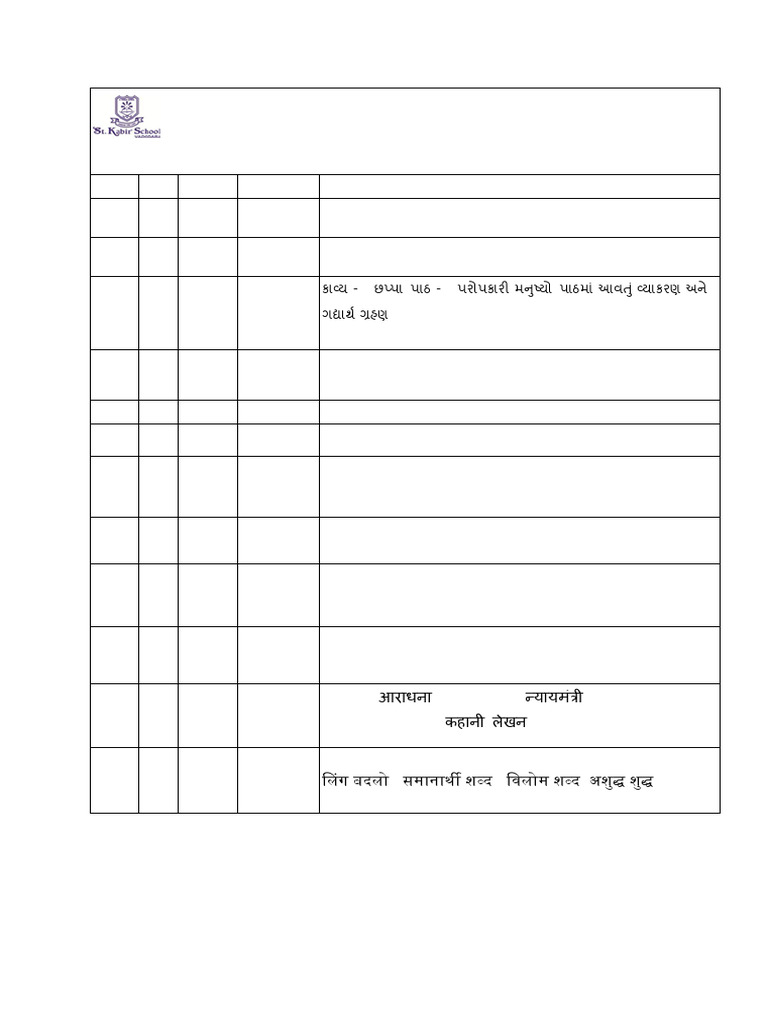 Std 9 FA-1 Exam Timetable & Syllabus | PDF