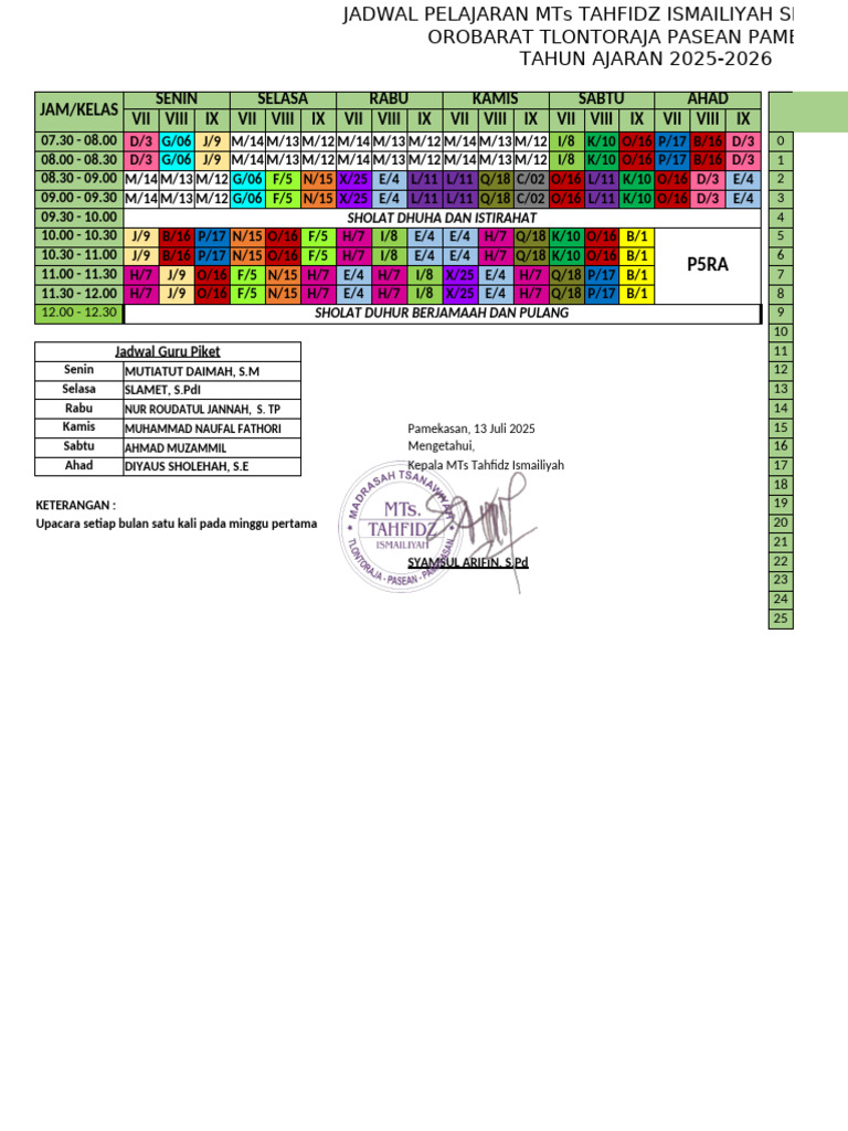 Jadwal Pelajaran MTs 2025-2026 | PDF