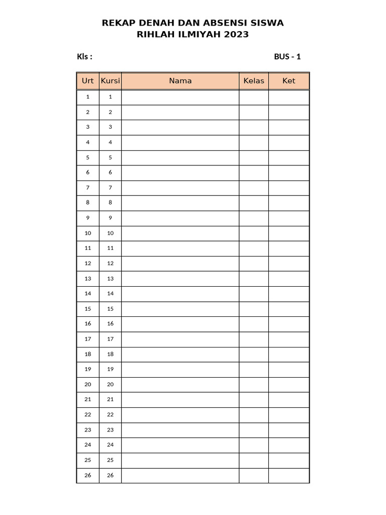 Denah Bis & Kamar | PDF