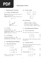 Kinematics Formulas Cheat Sheet | PDF