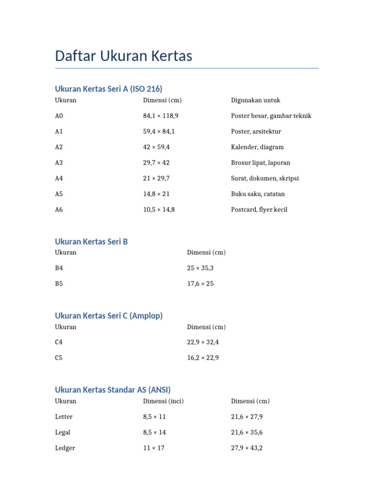 Ukuran Kertas | PDF