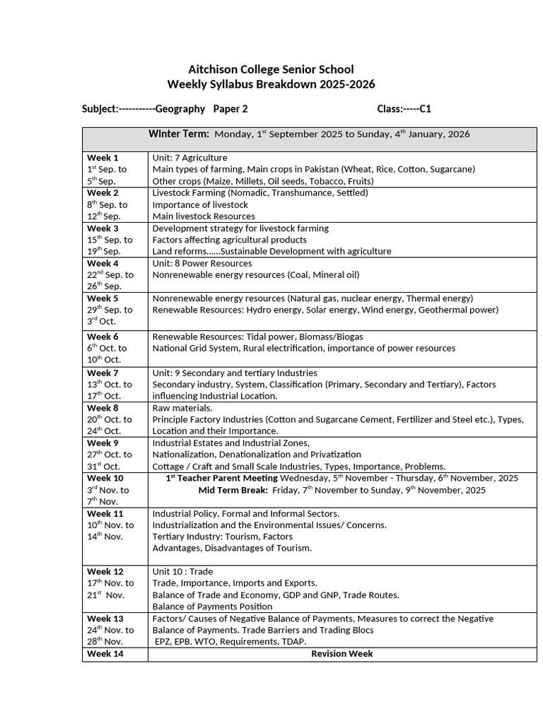C1 Geography Weekly Syllabus Breakdown 2025-26 C1 | PDF | Agriculture | Renewable Resources