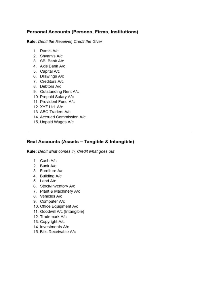 Accounting Rules for Personal, Real, Nominal Accounts | PDF