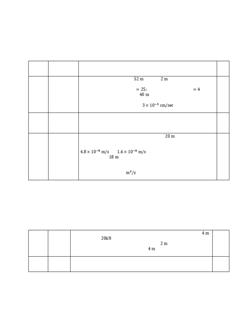 01 GT Numericals Part 2 (Share) | PDF | Soil Mechanics | Dam