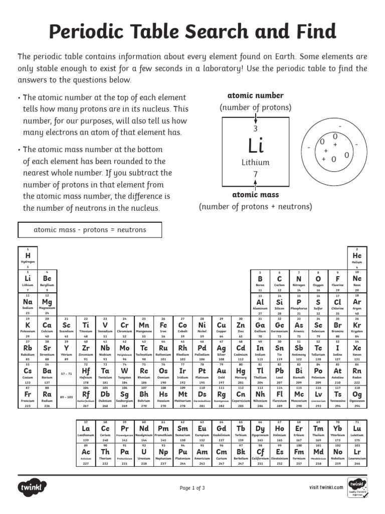 Us2 S 142 Periodic Table Search and Find Activity Sheet English Ver 8 ...