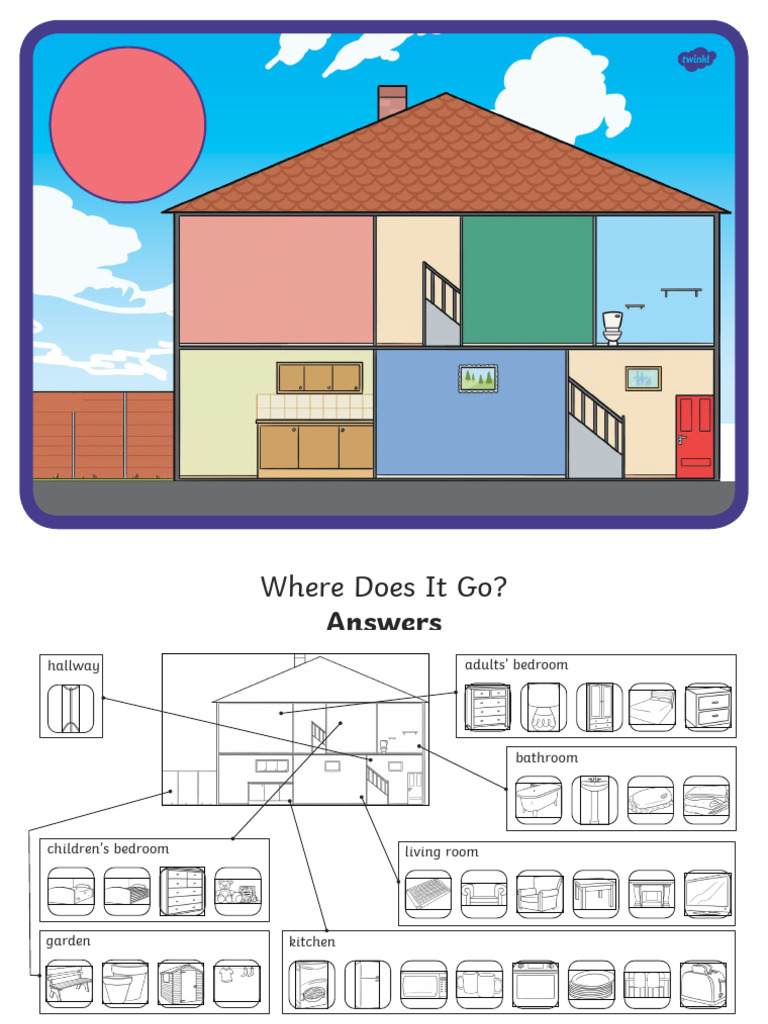 Where Does It Go Home Sorting Activity Board Editable | PDF