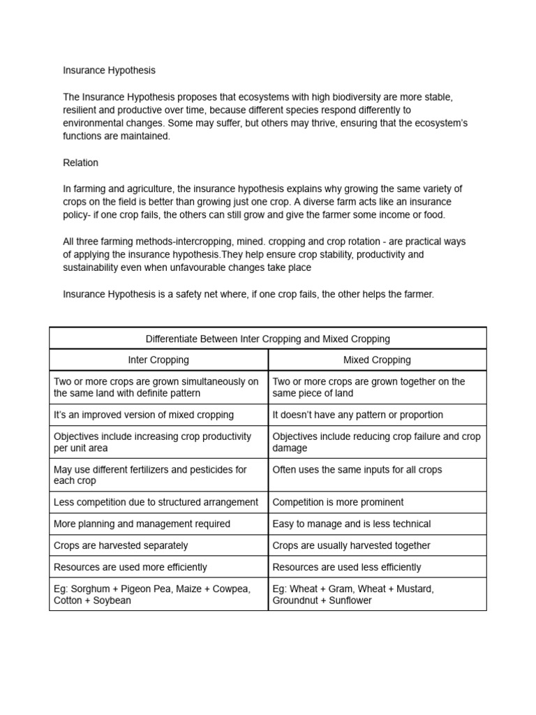 Insurance Hypothesis | PDF