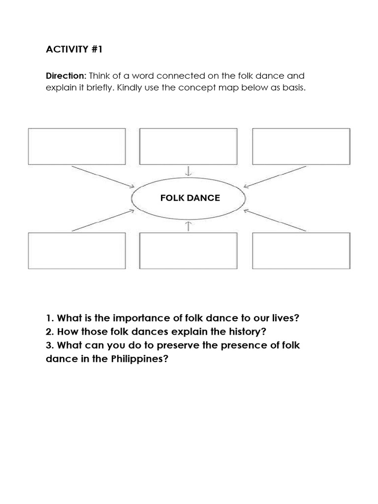 Importance of Folk Dance in Culture | PDF