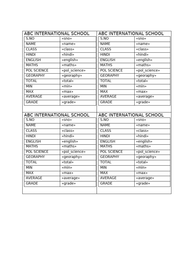 Abc International School (Sumit Bhai) | PDF
