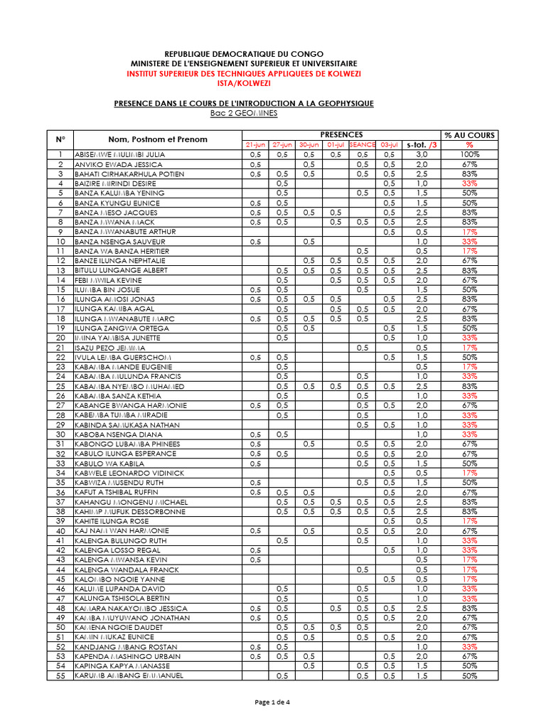 Fiche de Cotation ISTA Final I GEO | PDF