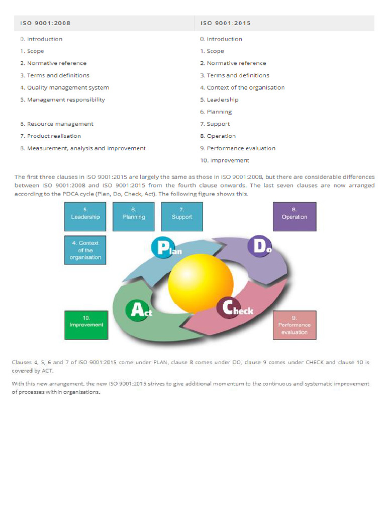 PDCA and Comparison of 2008 To 2015 | PDF