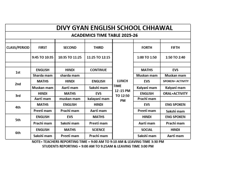 Class Period Timetable 2025-26 | PDF