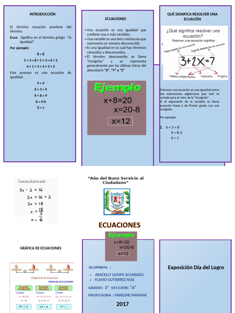 Triptico Ecuaciones | PDF | Ecuaciones | Análisis matemático