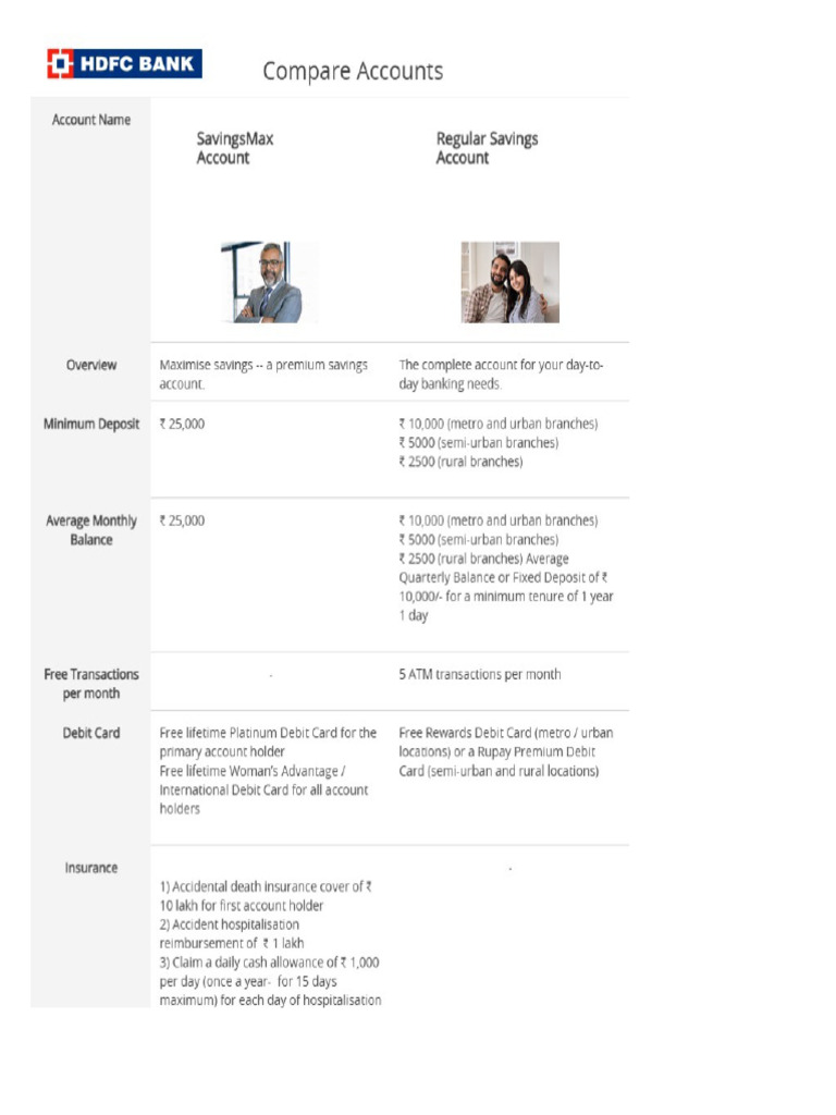 SavingsMax Account Vs Regular Savings Account | PDF